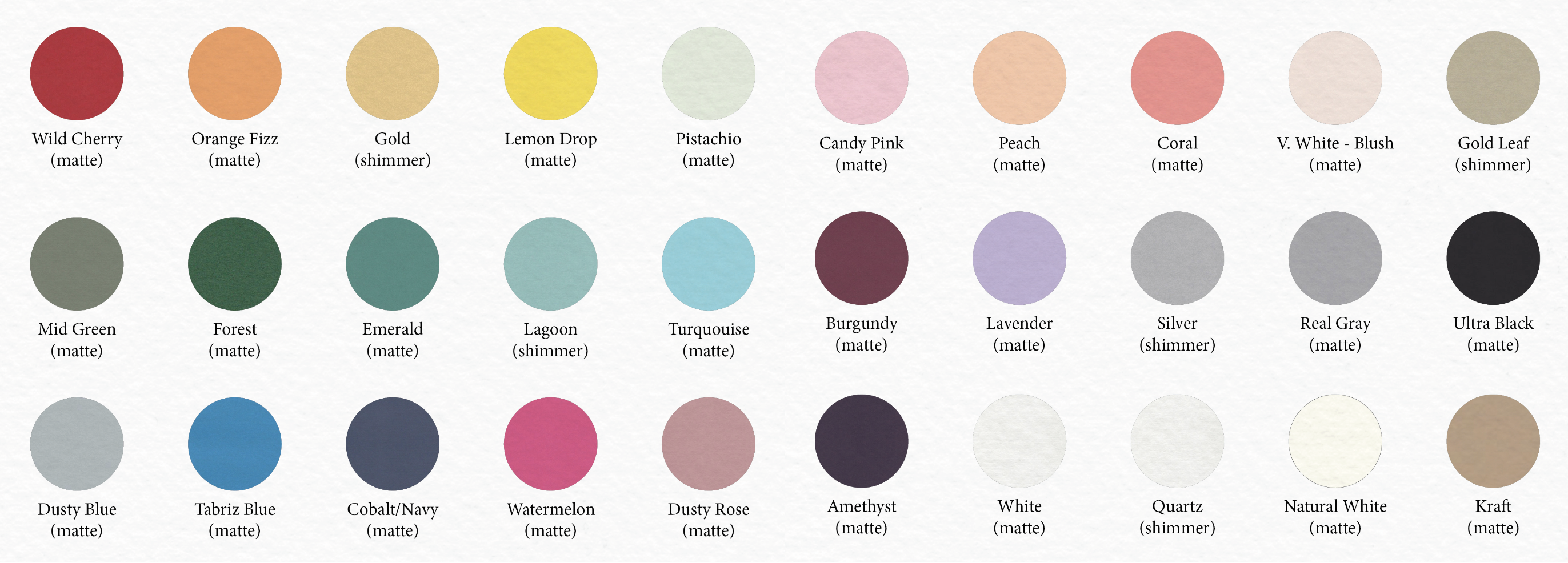 Resources - Serendipity Beyond Design